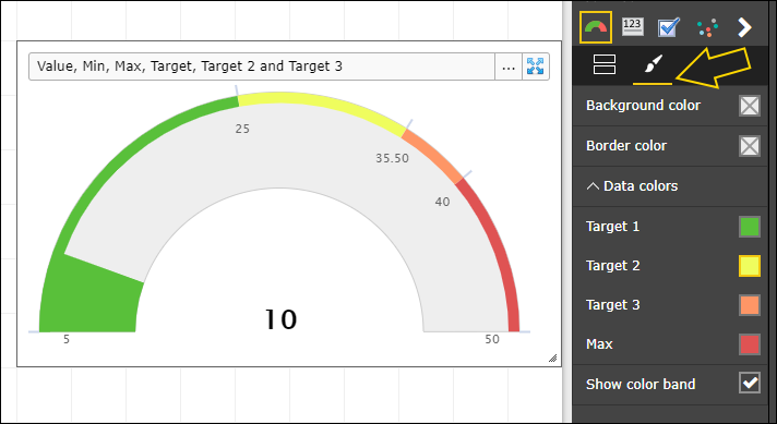 Smart-UI New Gauge Visual – EBI Software