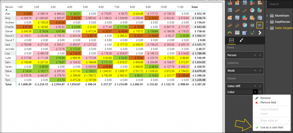 Matrix Visual Cell Colour added – EBI Software