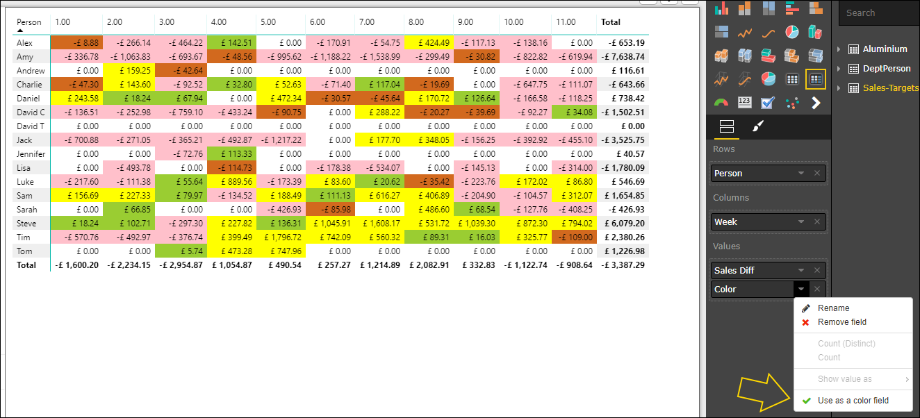 Matrix Visual Cell Colour added – EBI Software