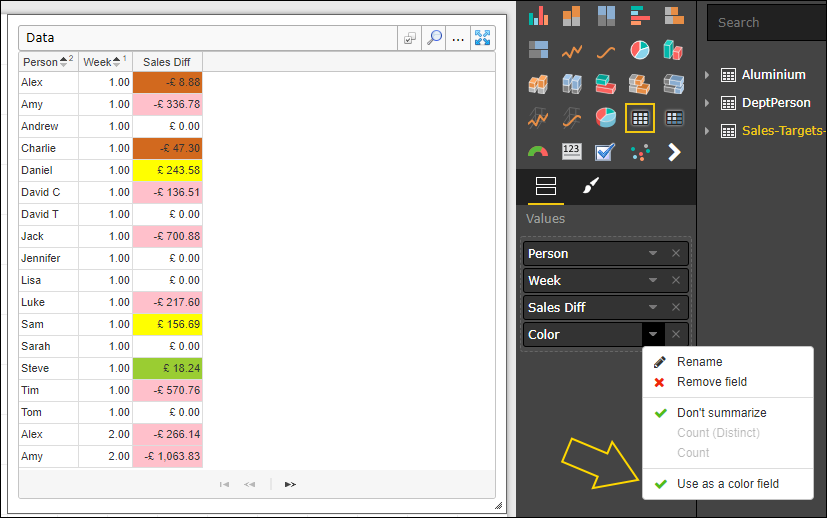 Matrix Visual Cell Colour added – EBI Software